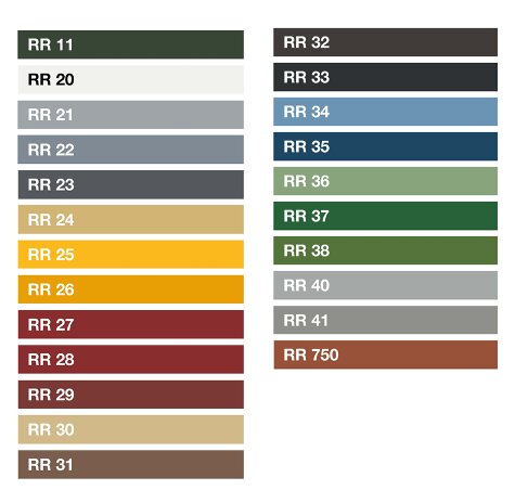Varžtų pasaulis: ral ir rr spalvų atitikimas